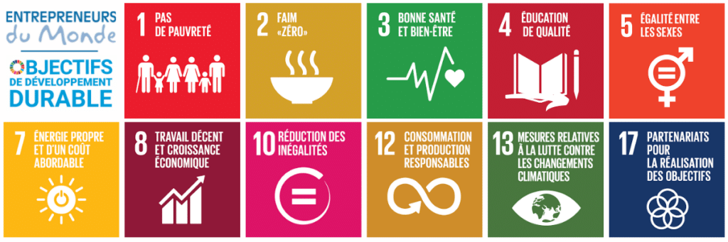 Objectifs de Développement Durable et tourisme résilient